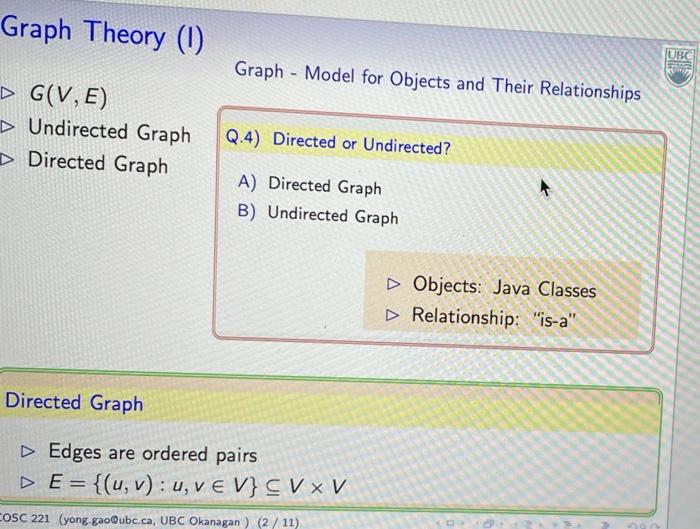 Solved Graph Theory (I) G(V,E) Graph - Model for Objects and | Chegg.com