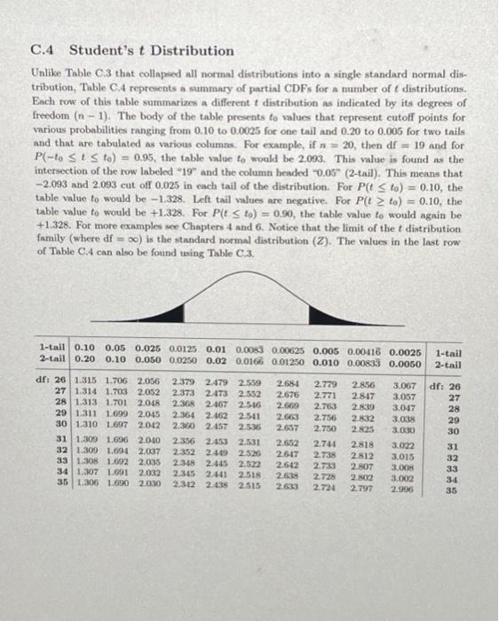 Solved please explain the solution from the pictureand what | Chegg.com