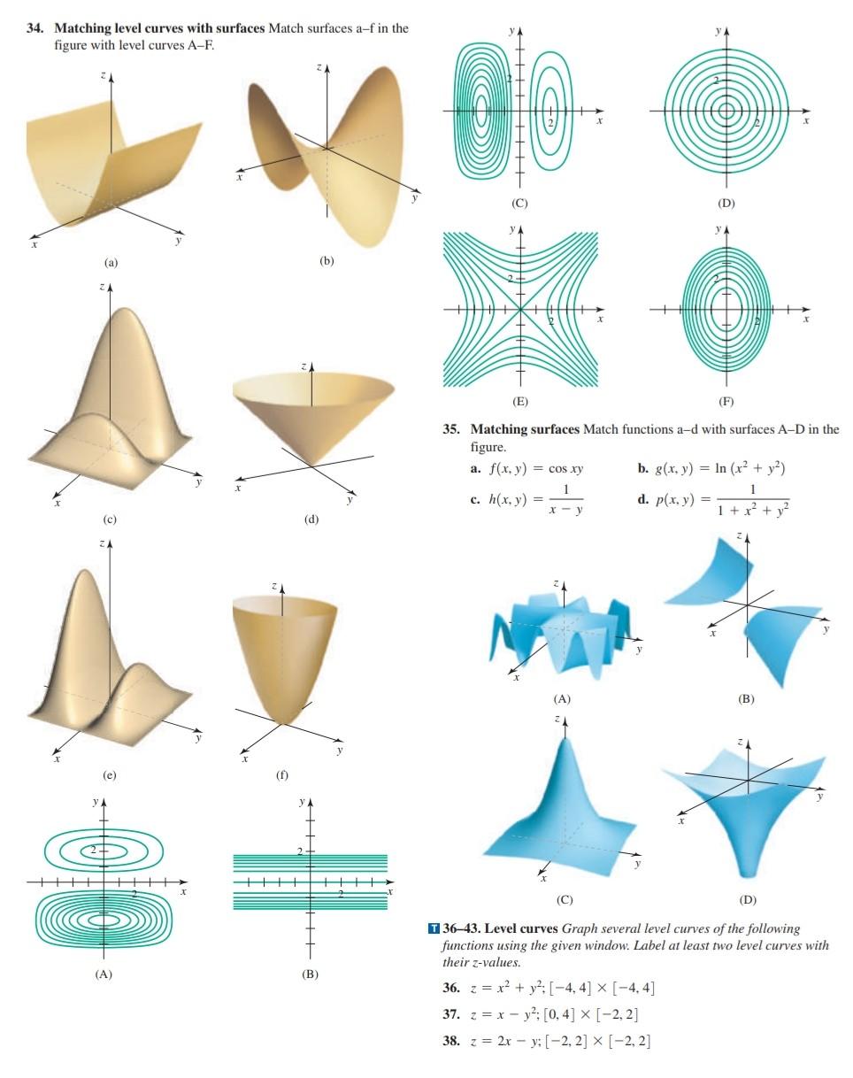 Solved 34. Matching level curves with surfaces Match | Chegg.com