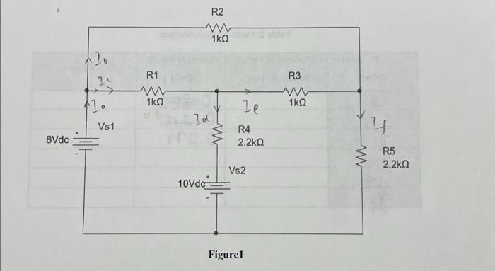 Solved Figure1 | Chegg.com