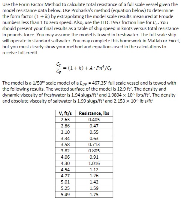 Solved Use the Form Factor Method to calculate total | Chegg.com
