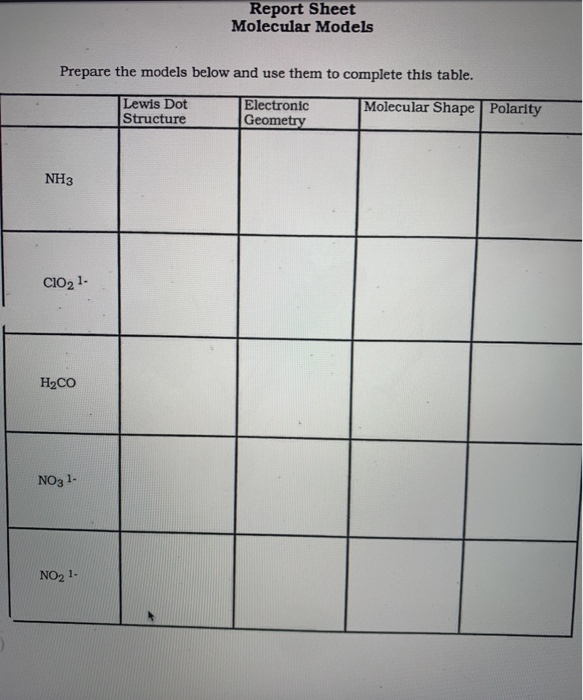 Solved Report Sheet Molecular Models Prepare the models | Chegg.com