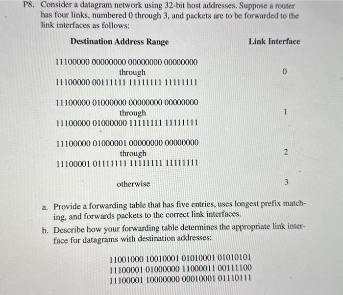 Solved 8. Consider a datagram network using 32-bit host | Chegg.com