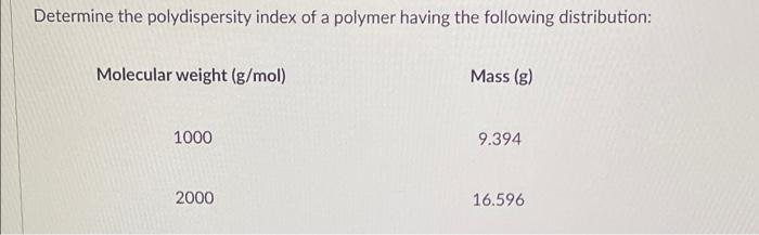 Solved Determine the polydispersity index of a polymer | Chegg.com