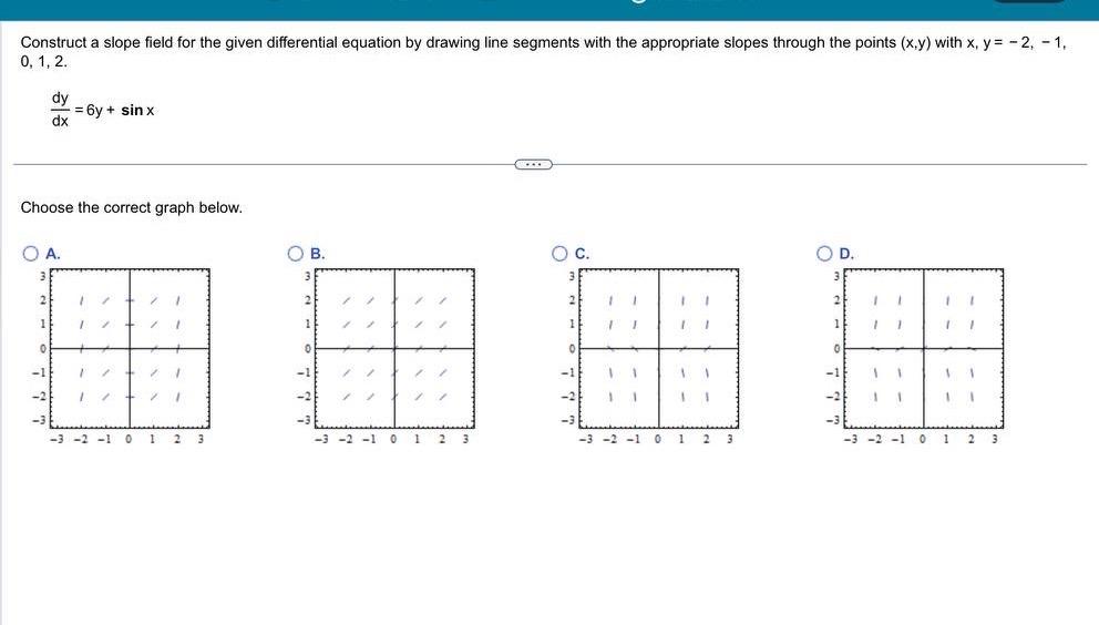 Solved Construct a slope field for the given differential | Chegg.com