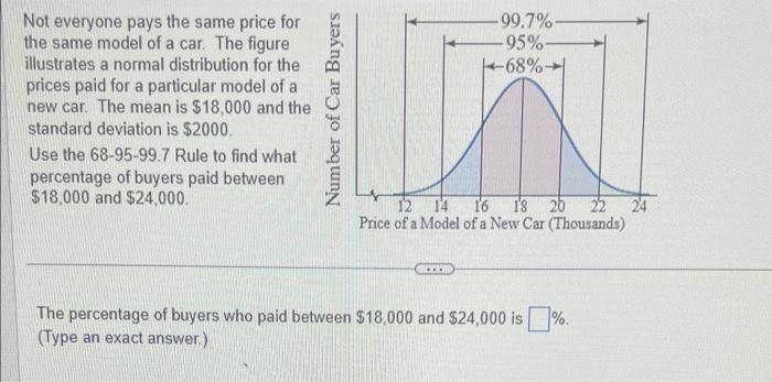 Solved The scores on a test are normally distributed with a | Chegg.com