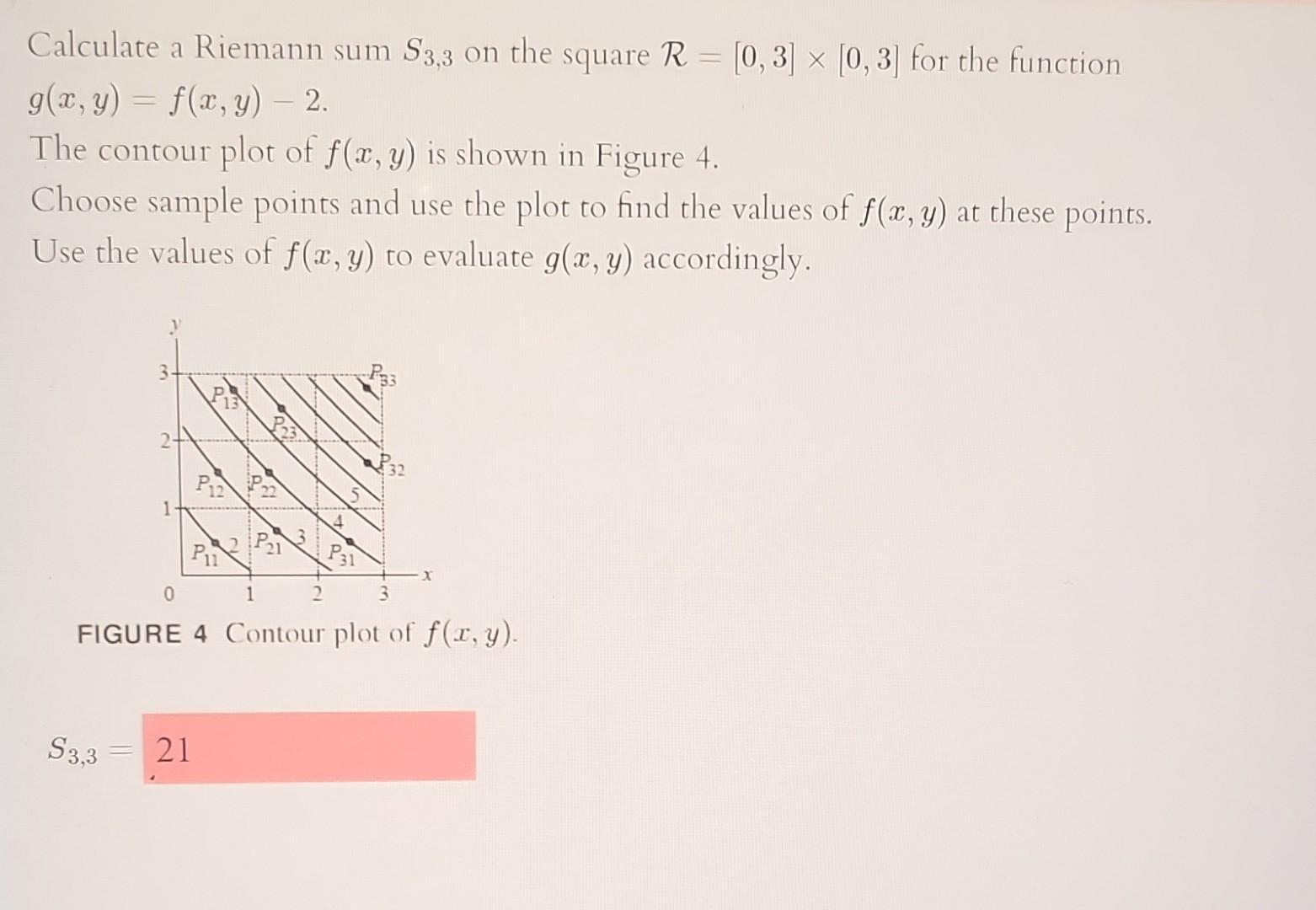 Solved Calculate a Riemann sum S3,3 on the square | Chegg.com