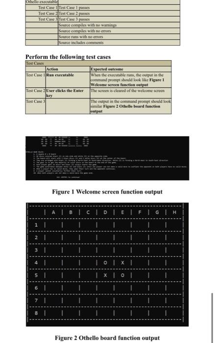 Deliverables To complete this assignment, you must | Chegg.com