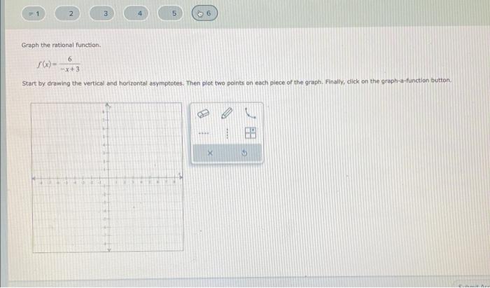 [solved] Graph The Rational Function [ F X Frac{6}{ X