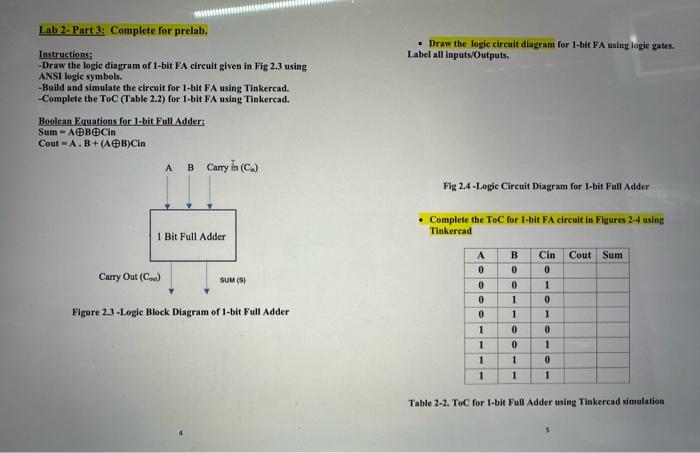 Solved Instructions: - Draw the logic diagram of 1-bit FA | Chegg.com