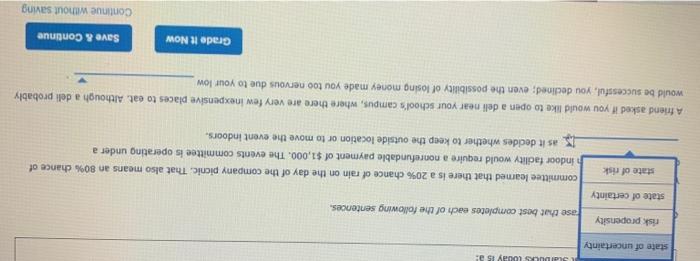 Solved The following table provides several examples of | Chegg.com