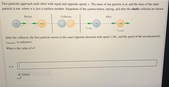 Solved Two particles approach each other with equal and | Chegg.com