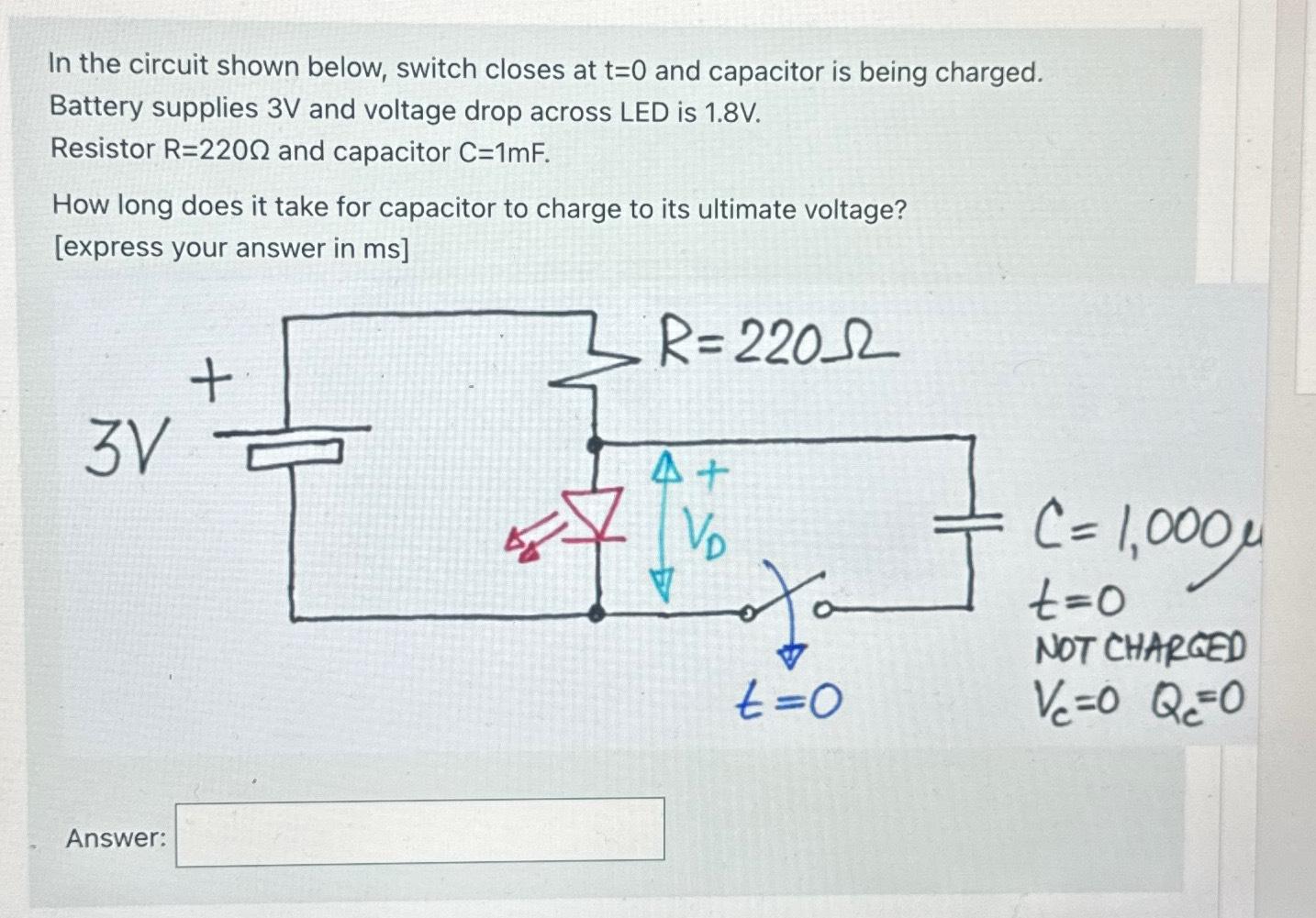 Solved In the circuit shown below, switch closes at t=0 ﻿and | Chegg.com