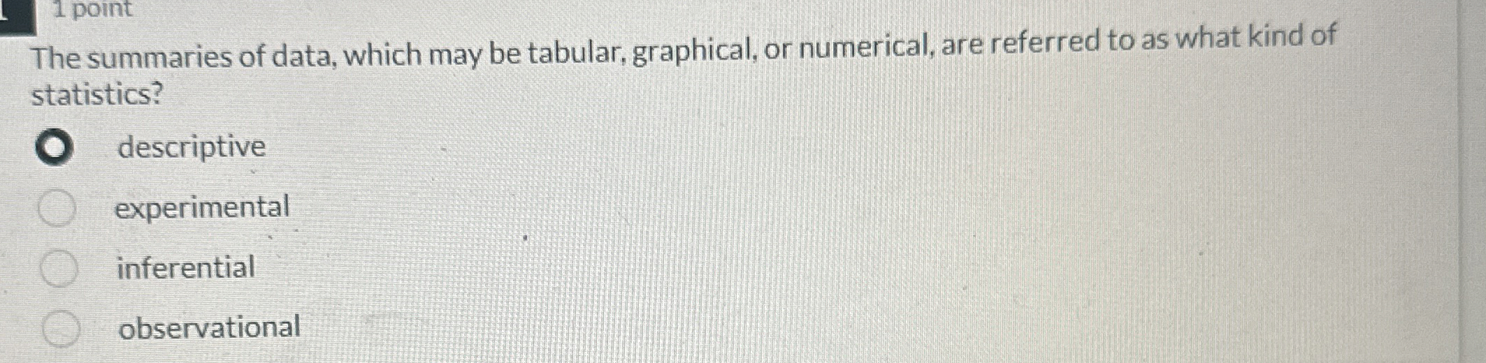 The summaries of data, which may be tabular, | Chegg.com