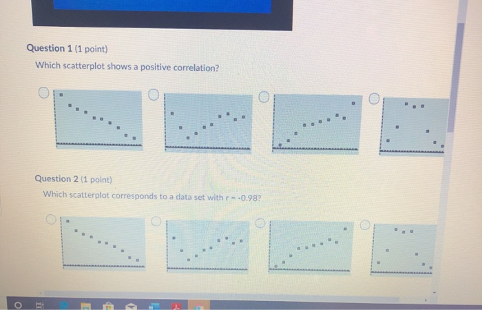 Solved Question 1 (1 point) Which scatterplot shows a | Chegg.com