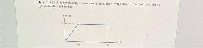 Solved Problem 2. A jet plane travels along a runway | Chegg.com