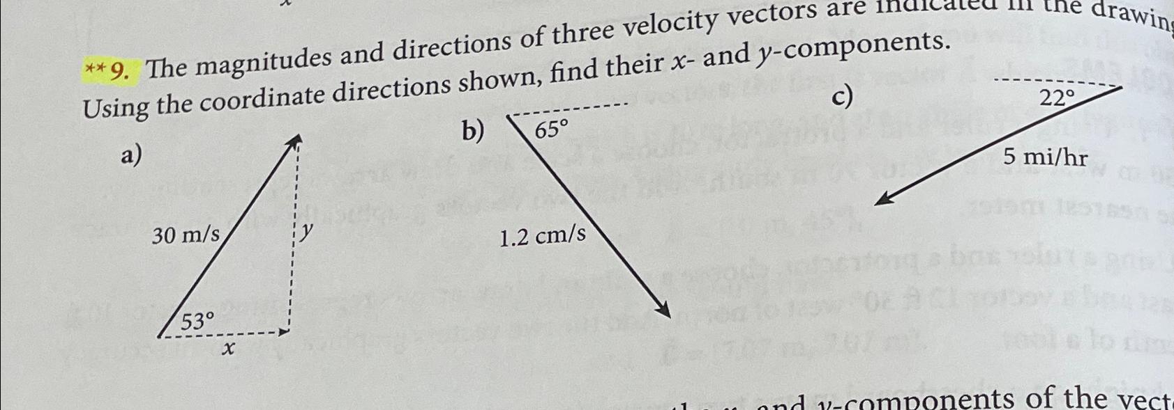 Solved The magnitudes and directions of three velocity | Chegg.com