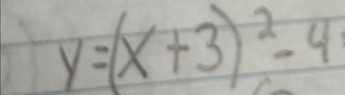 Solved y=(x+3)2-4 | Chegg.com