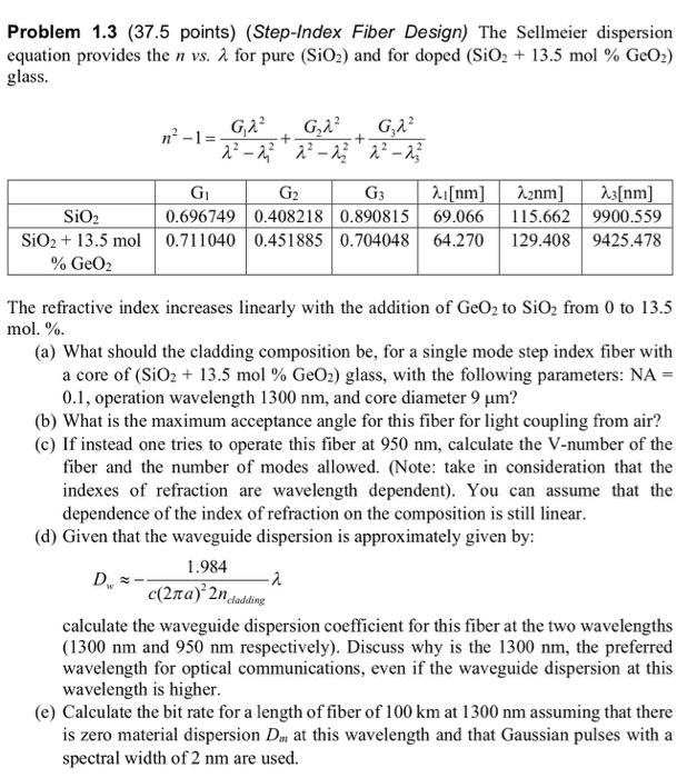 Solved Problem 1.3 (37.5 points) (Step-Index Fiber Design) | Chegg.com