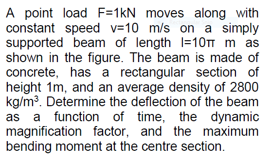 Solved A point load F=1kN moves along with constant speed | Chegg.com
