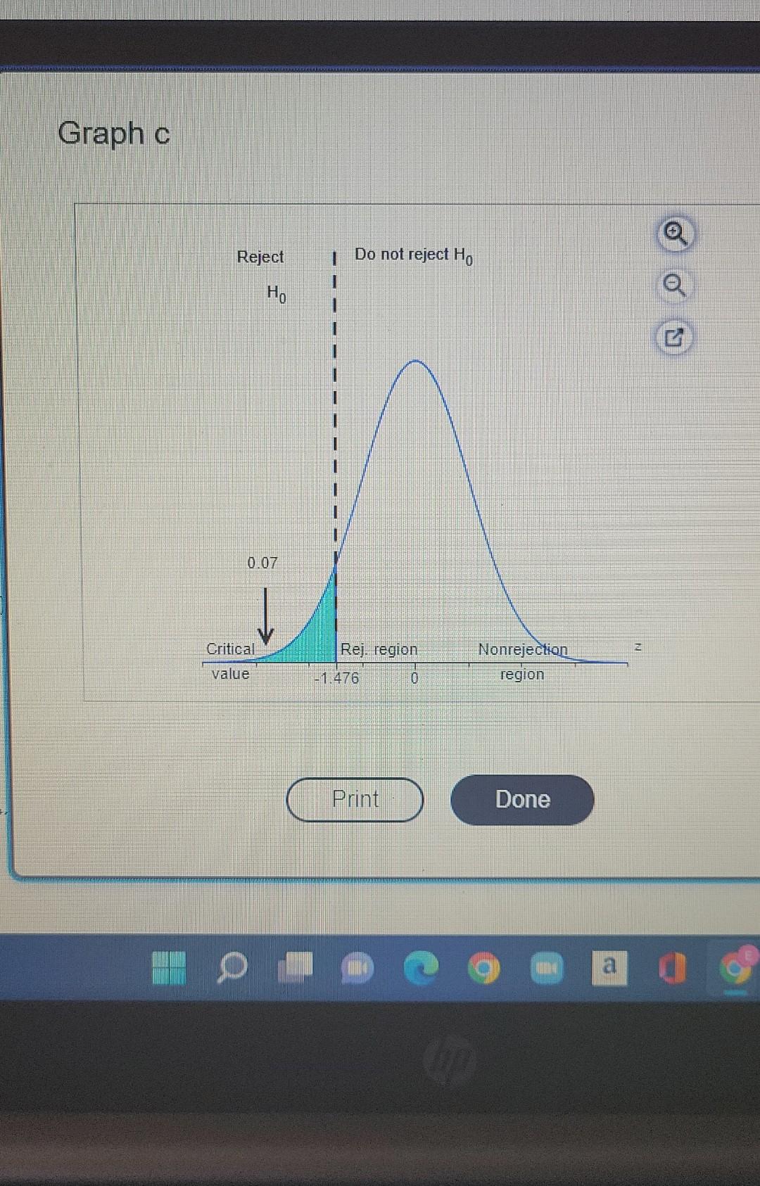Solved The graph to the right portrays the decision | Chegg.com