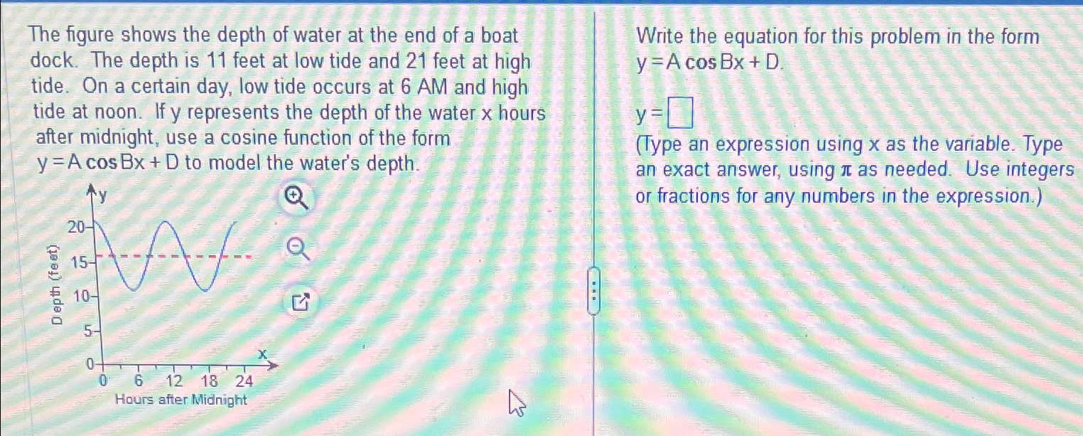 Solved The figure shows the depth of water at the end of a | Chegg.com