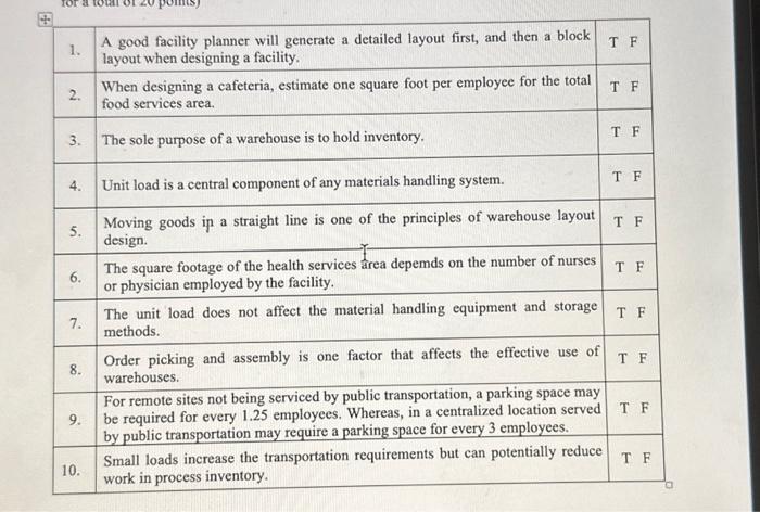 Solved \begin{tabular}{|c|l|c|} \hline 1. & | Chegg.com