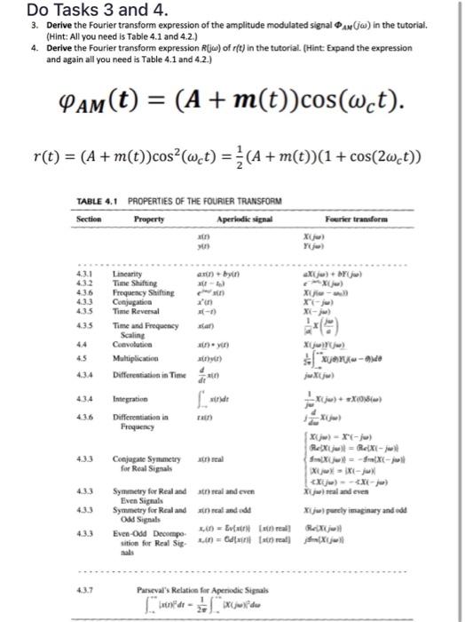 Solved TABLE 4.2 BASIC FOURIER TRANSFORM PAIRSDo Tasks 3 and | Chegg.com Solved TABLE 4.2 BASIC FOURIER TRANSFORM PAIRSDo Tasks 3 and | Chegg.com