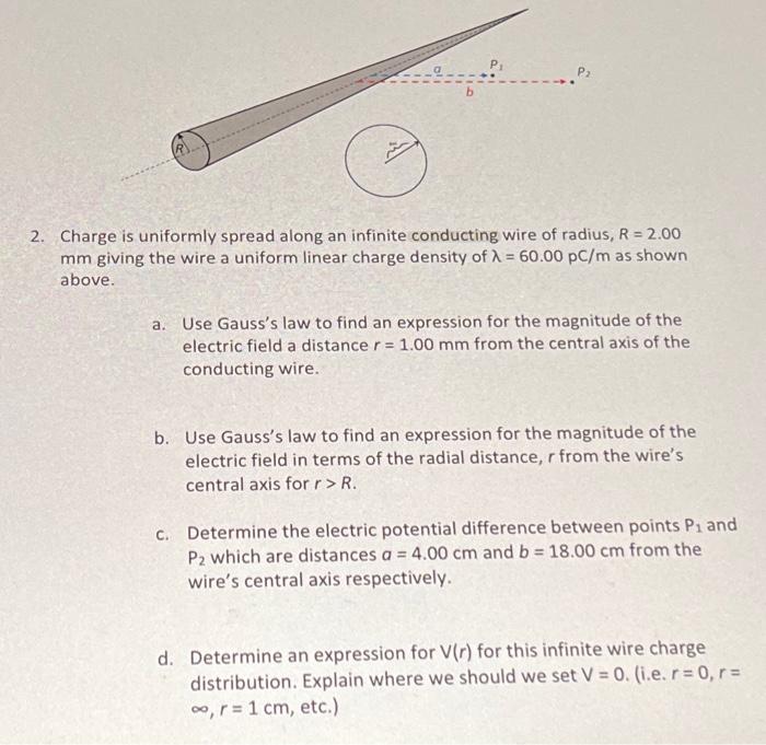 Solved uniformly spread along an infinite conducting wire of | Chegg.com