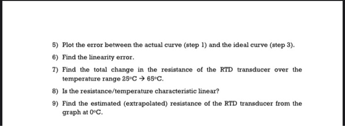 Objectives: This lab is a simulation-based experiment | Chegg.com