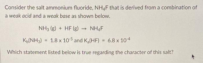 Solved Consider the salt ammonium fluoride, NH4F that is | Chegg.com