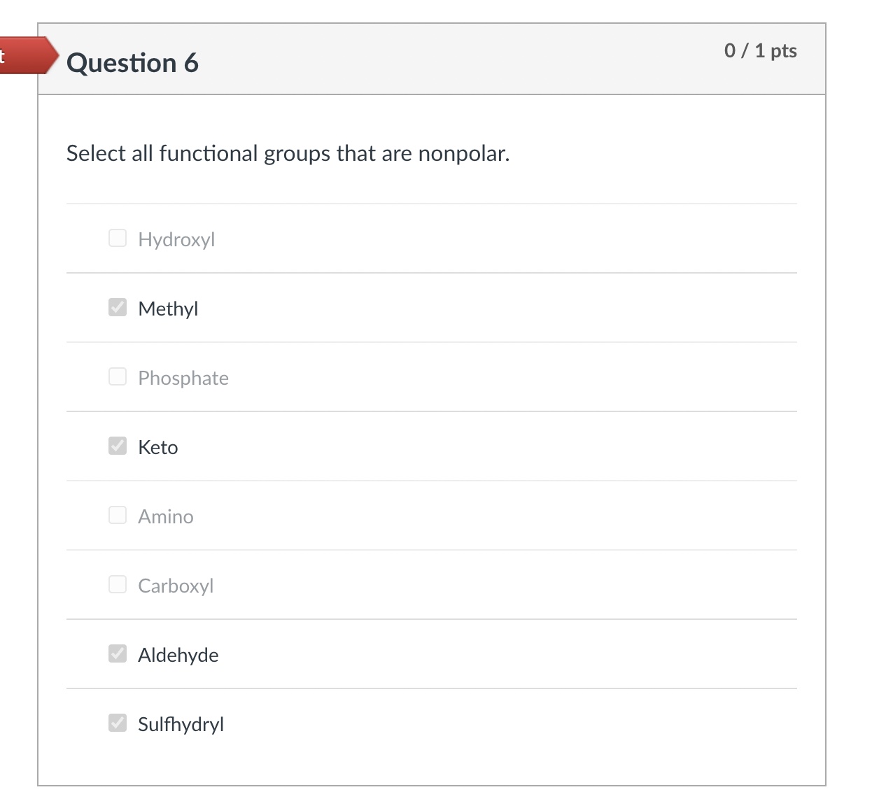Solved Question 6Select all functional groups that are | Chegg.com