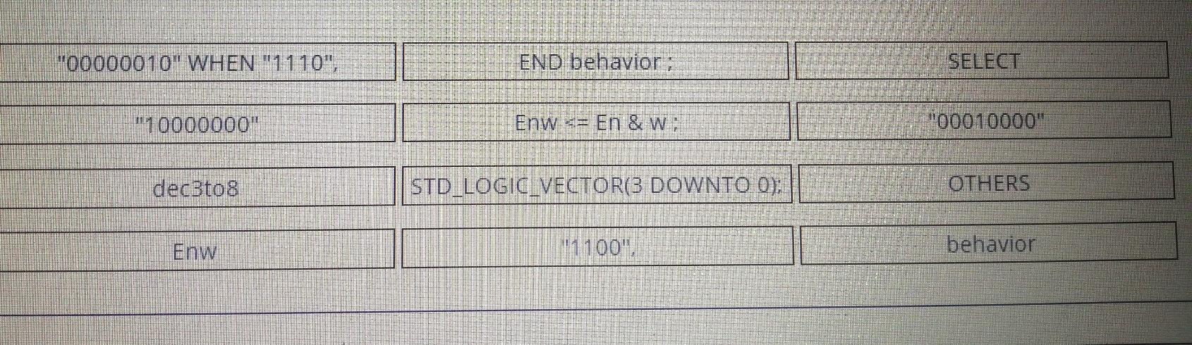 Solved on 4 Complete the behavioral VHDL code of the Decoder | Chegg.com