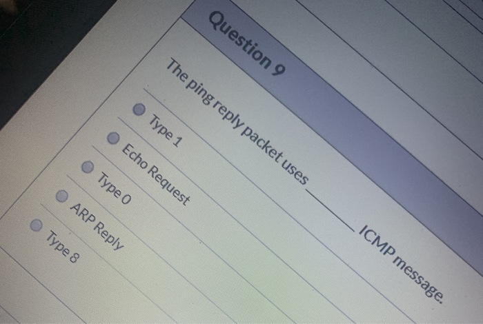Solved Question 9 The ping reply packet uses _ Type 1 Echo | Chegg.com