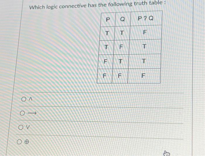 Solved Which logic connective has the following truth table | Chegg.com