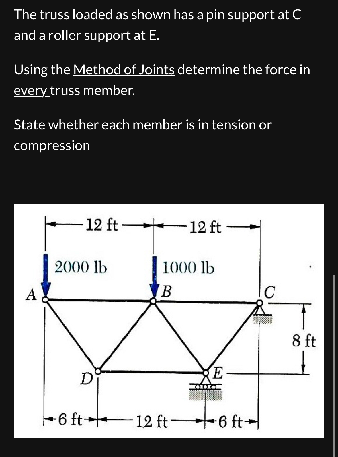 Solved The truss loaded as shown has a pin support at C ﻿and | Chegg.com