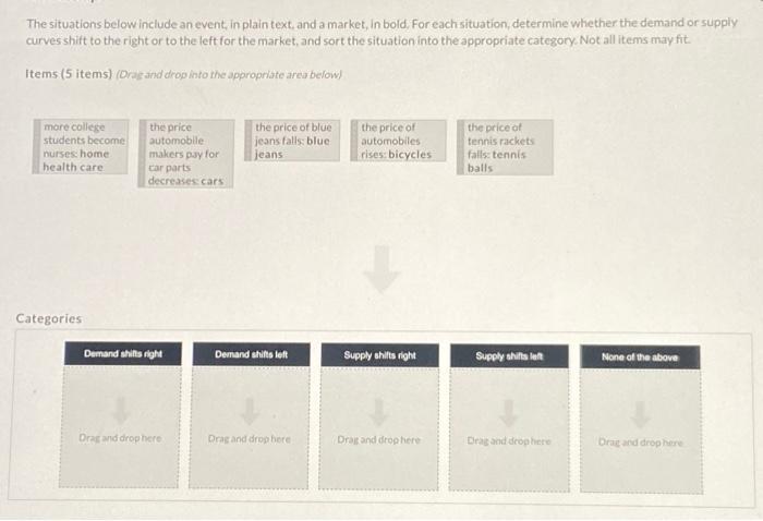 Solved The situations below include an event, in plain text, | Chegg.com