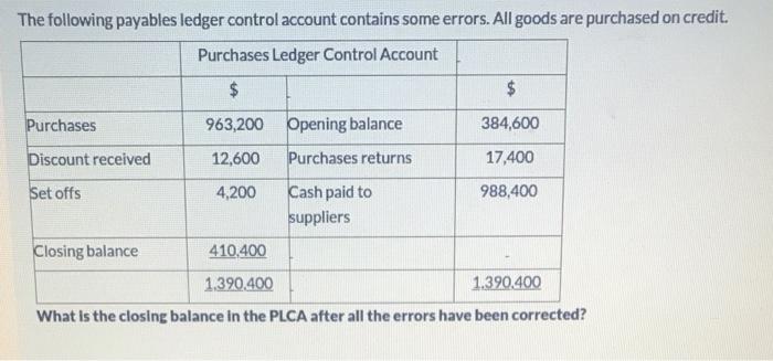 Solved The following payables ledger control account | Chegg.com