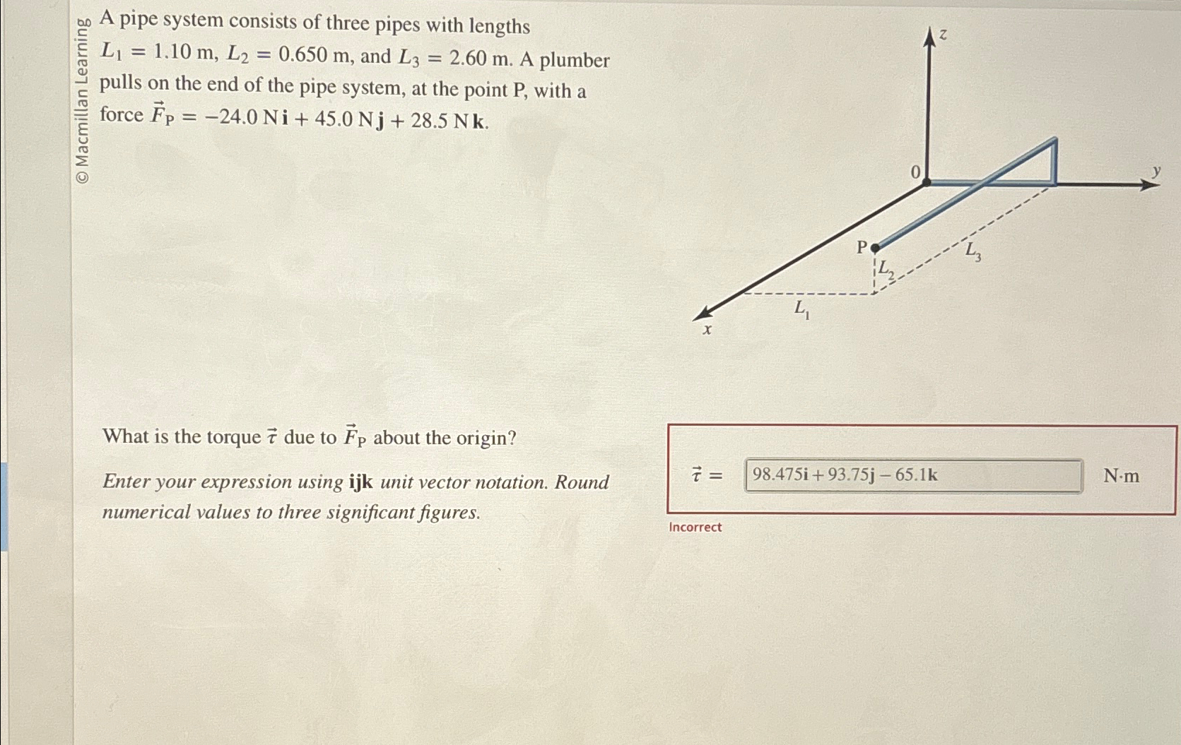 Solved A pipe system consists of three pipes with lengths | Chegg.com
