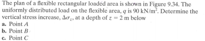 Solved The plan of a flexible rectangular loaded area is | Chegg.com