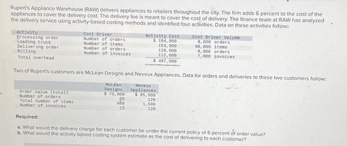 Solved What would the delivery charge for each customer be | Chegg.com