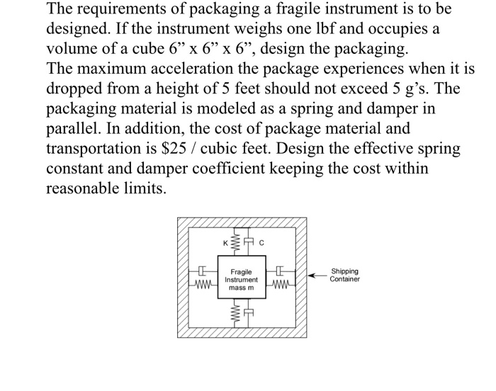 Solved The requirements of packaging a fragile instrument is | Chegg.com