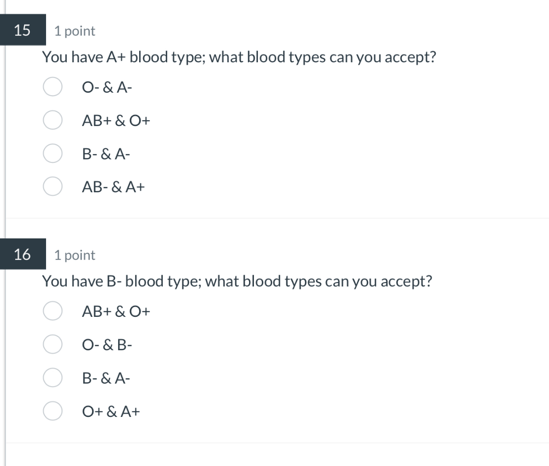 Solved 151 ﻿pointYou have A+ ﻿blood type; what blood types | Chegg.com