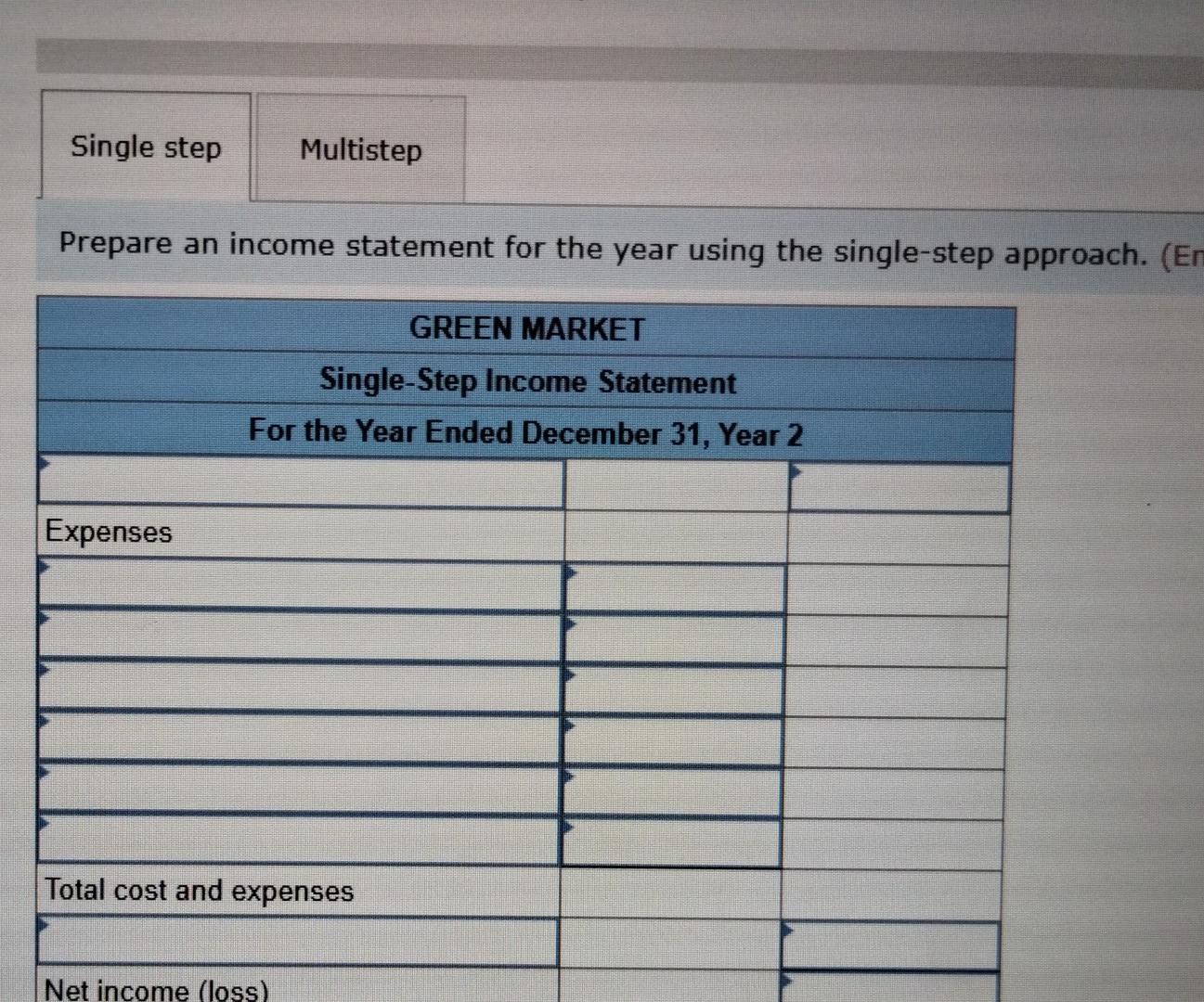 Solved Prepare an income statement for the year using the | Chegg.com