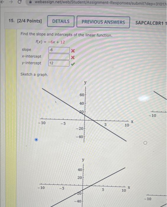 Solved Find the slope and intercepts of the linear function. | Chegg.com