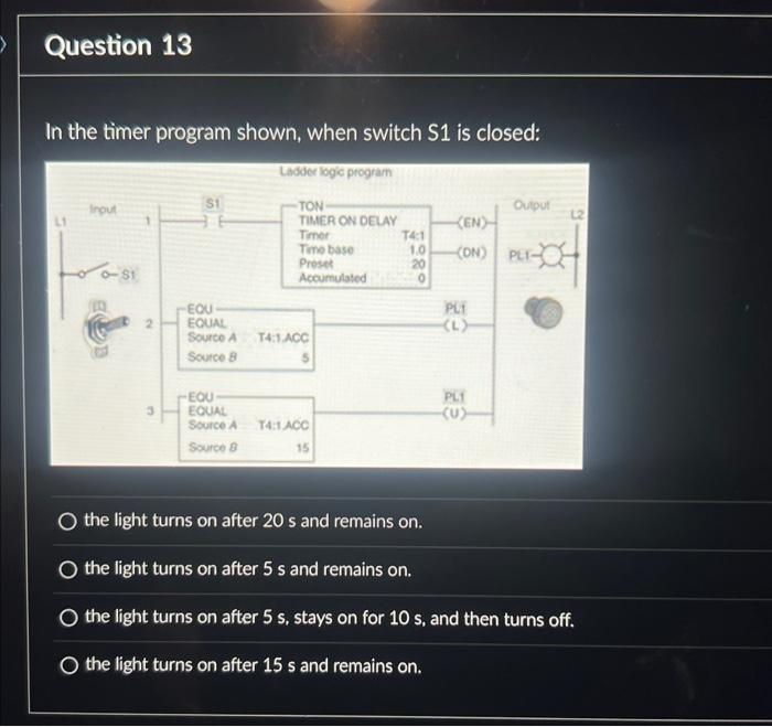Solved In the timer program shown, when switch S1 is closed: | Chegg.com