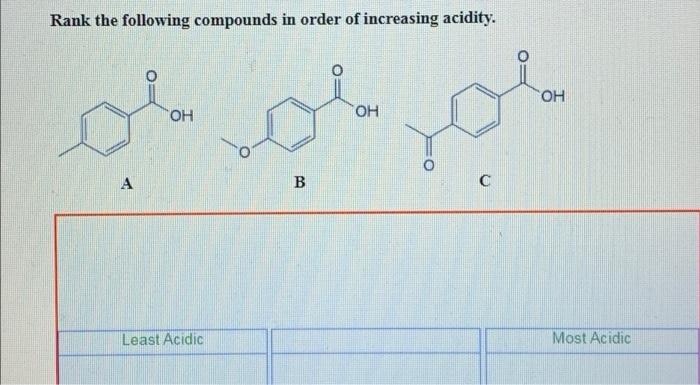 Solved Rank the following compounds in order of increasing | Chegg.com