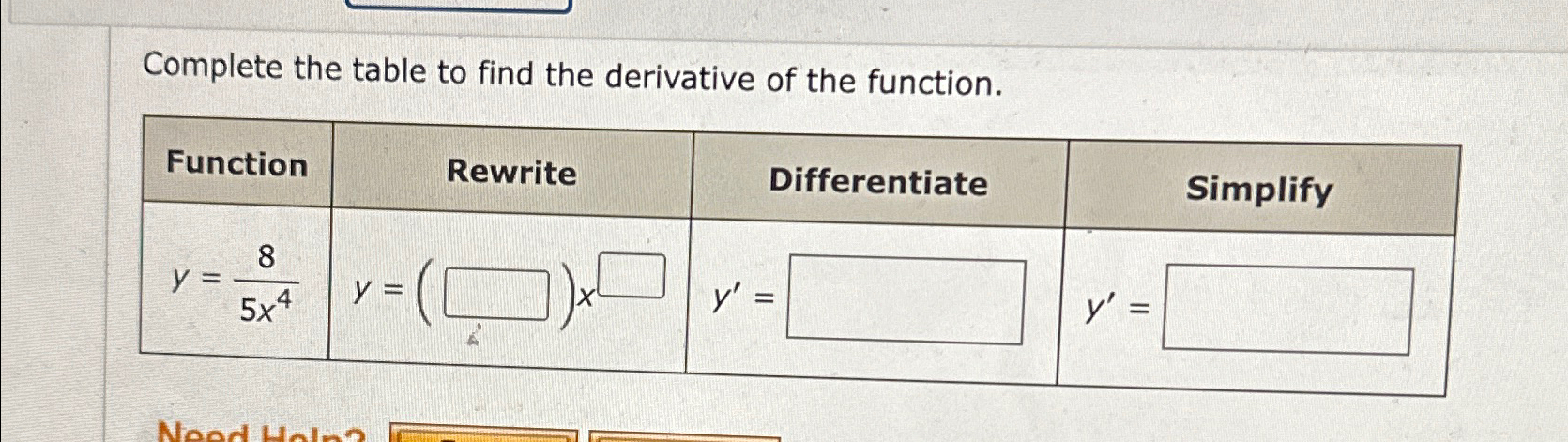 Solved Complete the table to find the derivative of the | Chegg.com