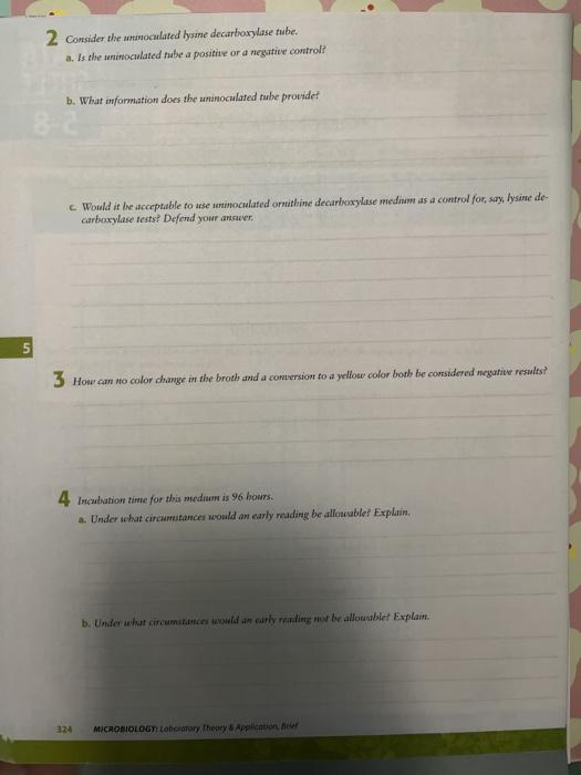 Name Date Lab Section DATA SHEET 5-8 I was present | Chegg.com
