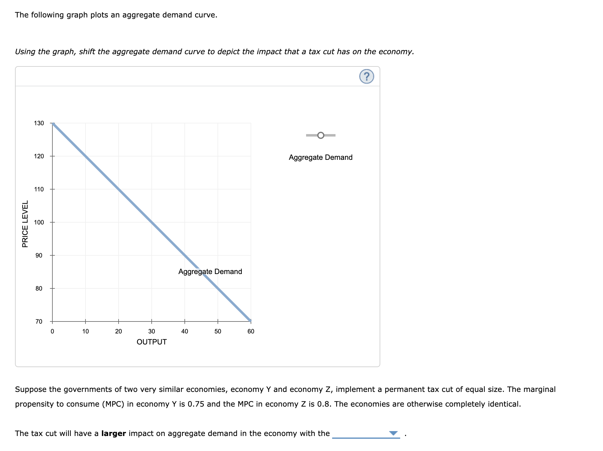 Solved The following graph plots an aggregate demand | Chegg.com